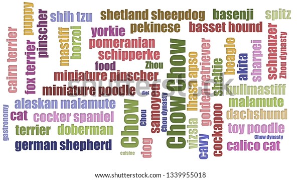 Chow Chow Wordcloud Mixed Isolated Stock Illustration 1339955018 ...