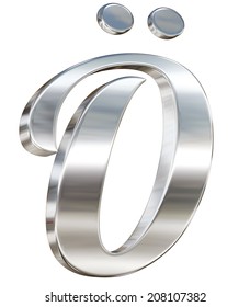 18 O umlaut Images, Stock Photos & Vectors | Shutterstock