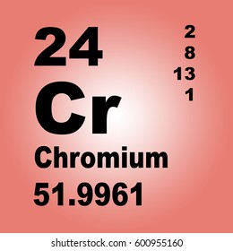 Chromium Periodic Table Elements Stock Illustration 303940865 ...