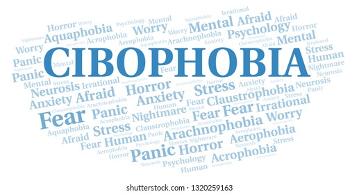 Eisoptrophobia Word Cloud Stock Illustration 1306618687 | Shutterstock