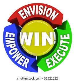 Circle Marked Win Surrounded By Words Stock Illustration 52521322 ...