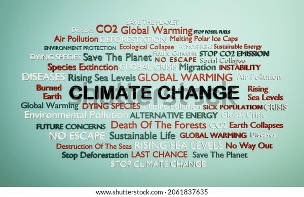 Climate Change Word Cloud Word Climate Stock Illustration 2061837635 ...