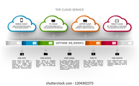 Cloud Computing Business Services Poster Banner Stock Illustration ...