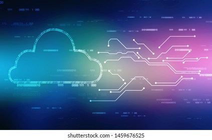 Cloud Computing Cloud Computing Concept Abstract Stock Illustration 1459676525 | Shutterstock