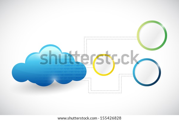 Cloud Computing Network Diagram Illustration Design Stock Illustration ...