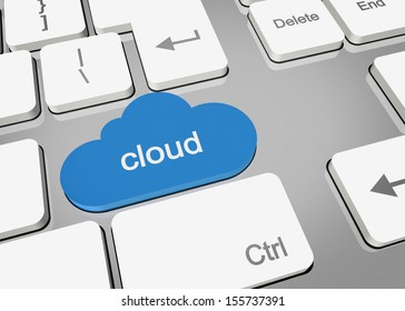 Cloud Computing Key On White Keyboard Foto de stock 153754982 ...
