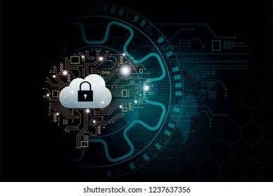 Cloud Security Abstract Technology Background Illustration Stock ...