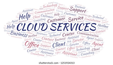 Cloud Services Word Cloud Stock Illustration 1251924313 | Shutterstock