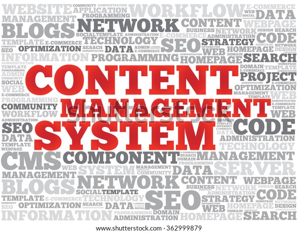 Cms Content Management System Word Cloud Stock Illustration 362999879 ...