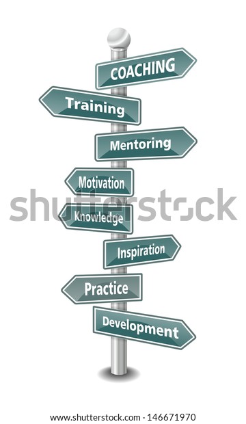Coaching Word Cloud Designed Us American Stock Illustration 146671970