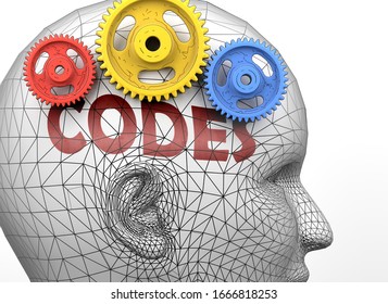 Codes Human Mind Pictured Word Codes Stock Illustration 1666818253 ...