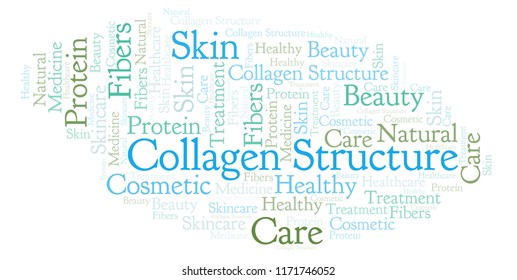 Collagen Structure Word Cloud Stock Illustration 1171746052 | Shutterstock