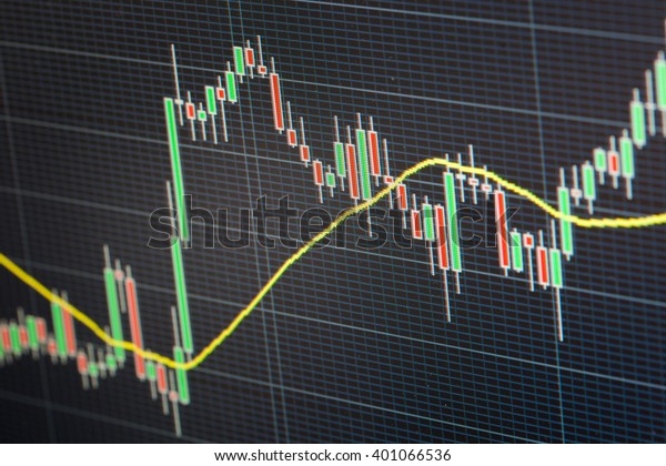 Commodity Forex Trading Technical Analysis Concept Stock Illustration ...