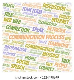 Communication Process Word Cloud Stock Illustration 1224490699 ...