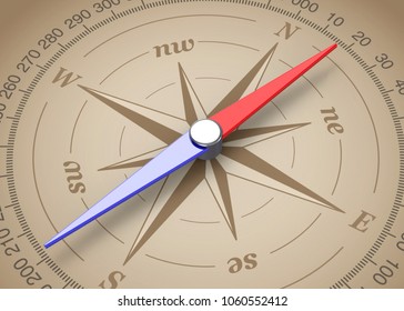Compass 3d Stock Illustration 1060552412 | Shutterstock