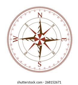 Vector Compass Rose Symbol 스톡 벡터(로열티 프리) 210424384 | Shutterstock