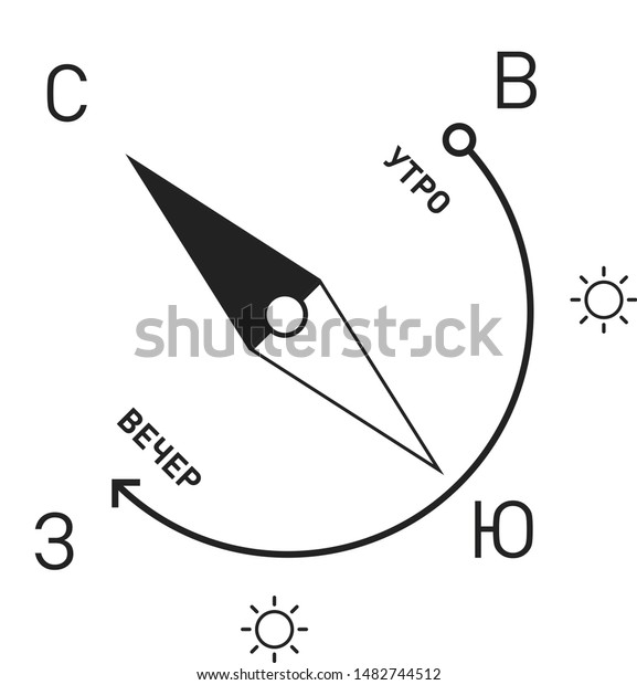 Compass Layout Design Project 8 Made Stock Illustration 1482744512 ...