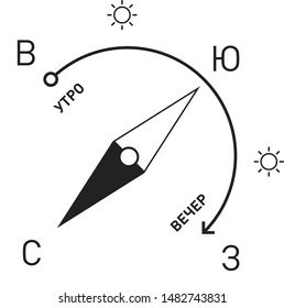 Compass Layout Design Project 8 Made Stock Illustration 1482744512 ...