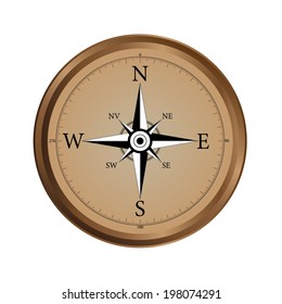 Compass Rose Stock Illustration 198074291 | Shutterstock