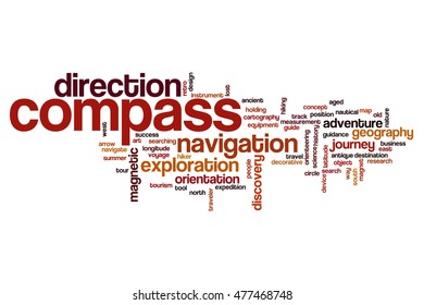 Compass Word Cloud Concept Stock Illustration 477468748 | Shutterstock