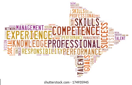 Competence Word Cloud Stock Illustration 174935945 | Shutterstock