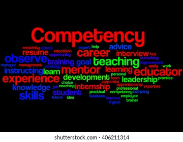 Competency Word Cloud Concept On Black Stock Illustration 406211314 ...