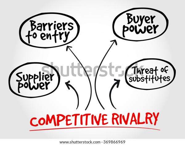 Competitive Rivalry Porter Five Forces Business Stock Illustration ...