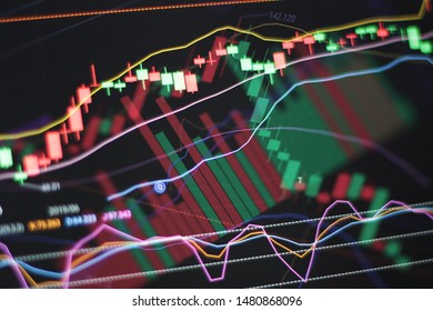 Complex Deep Stock Charts Technical Analysis Stock Illustration 1480868114
