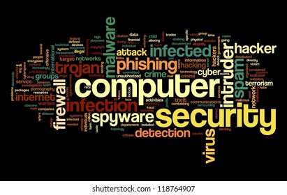 3,659 Cyber Security Word Cloud Images, Stock Photos & Vectors ...