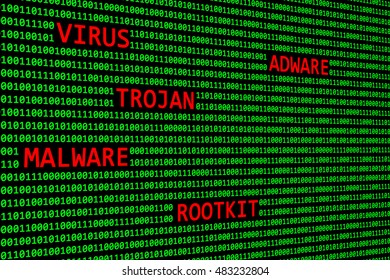217,291 Virus network Images, Stock Photos & Vectors | Shutterstock