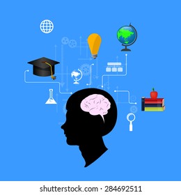 Concept Education Science Knowledge Vector: vector de stock (libre de ...