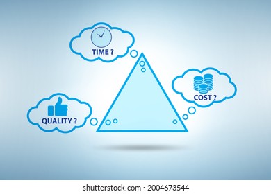 118 Time cost quality triangle Stock Illustrations, Images & Vectors ...