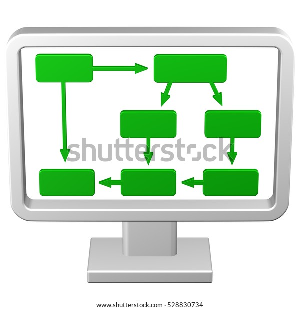Concept Flow Chart Display Isolated On Stock Illustration 528830734 ...