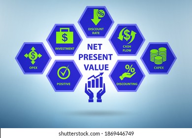 148 Net present value Stock Illustrations, Images & Vectors | Shutterstock