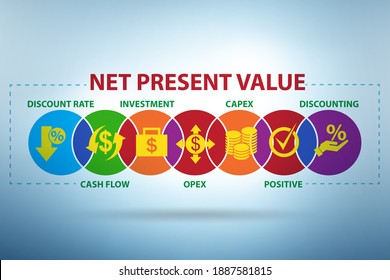148 Net present value Stock Illustrations, Images & Vectors | Shutterstock