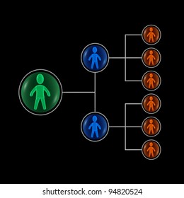 2,271 Bubble organization chart 이미지, 스톡 사진 및 벡터 | Shutterstock