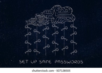 Concept Secure Passwords Cloud Storage Circuit Stock Illustration ...