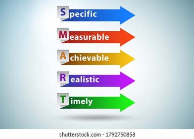 Concept Smart Objectives Performance Management Stock Illustration ...
