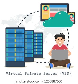 669 Vps Hosting Images, Stock Photos & Vectors | Shutterstock