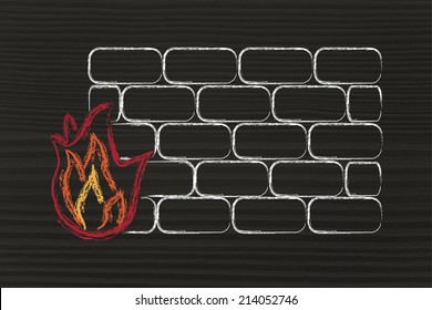 1,644 imágenes de Firewall sketch - Imágenes, fotos y vectores de stock ...