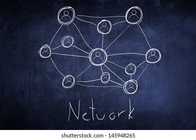 Conceptual Network Flow Chart On Chalkboard: ilustración de stock ...