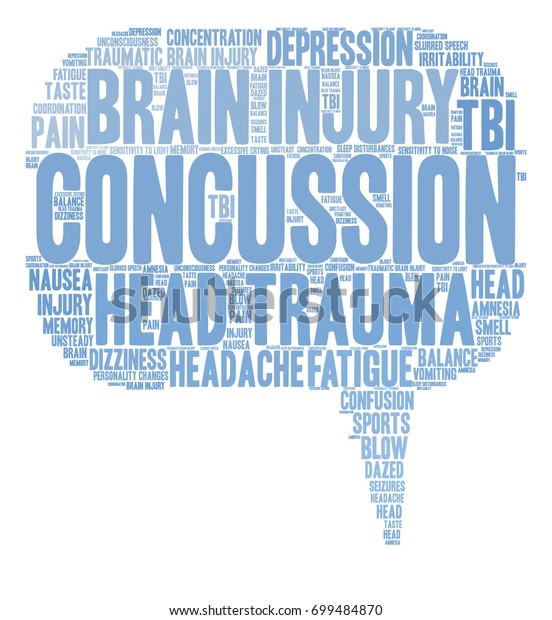 Concussion Word Cloud On White Background Stock Illustration 699484870 ...