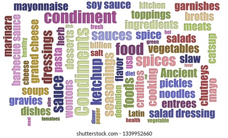 Condiments Word Cloud Randomised Isolated Stock Illustration 1339952660 ...