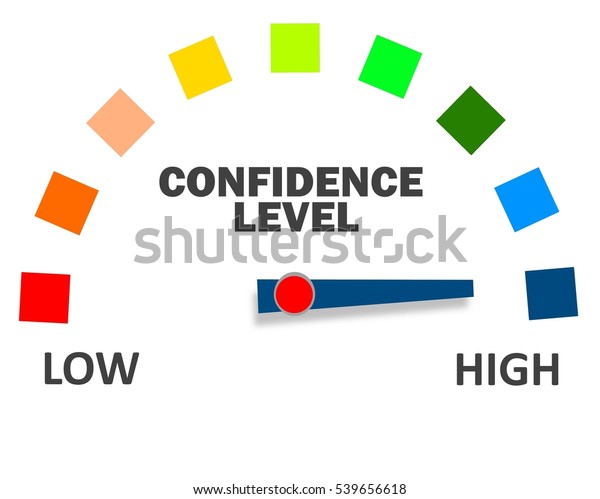 Confidence Level What Is It