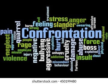 Confrontation Word Cloud Concept On Black Stock Illustration 450199480 ...