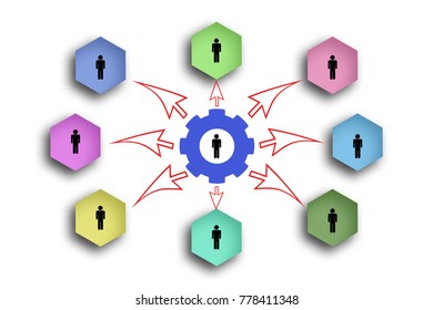 Connection Chart Templateteamwork Concept Stock Illustration 778411348 ...