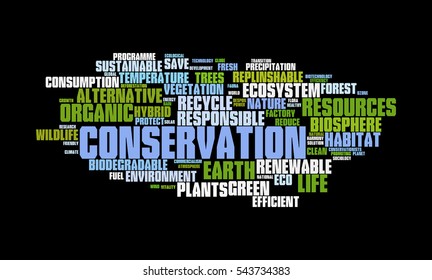 Conservation Word Cloud Stock Illustration 543734383 | Shutterstock