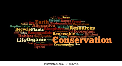 Conservation Word Cloud Stock Illustration 544887985 | Shutterstock
