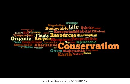 Conservation Word Cloud Stock Illustration 544888117 | Shutterstock