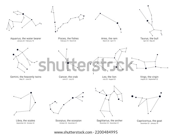 Constellations Charts Dates Birth Range Stock Illustration 2200484995 ...